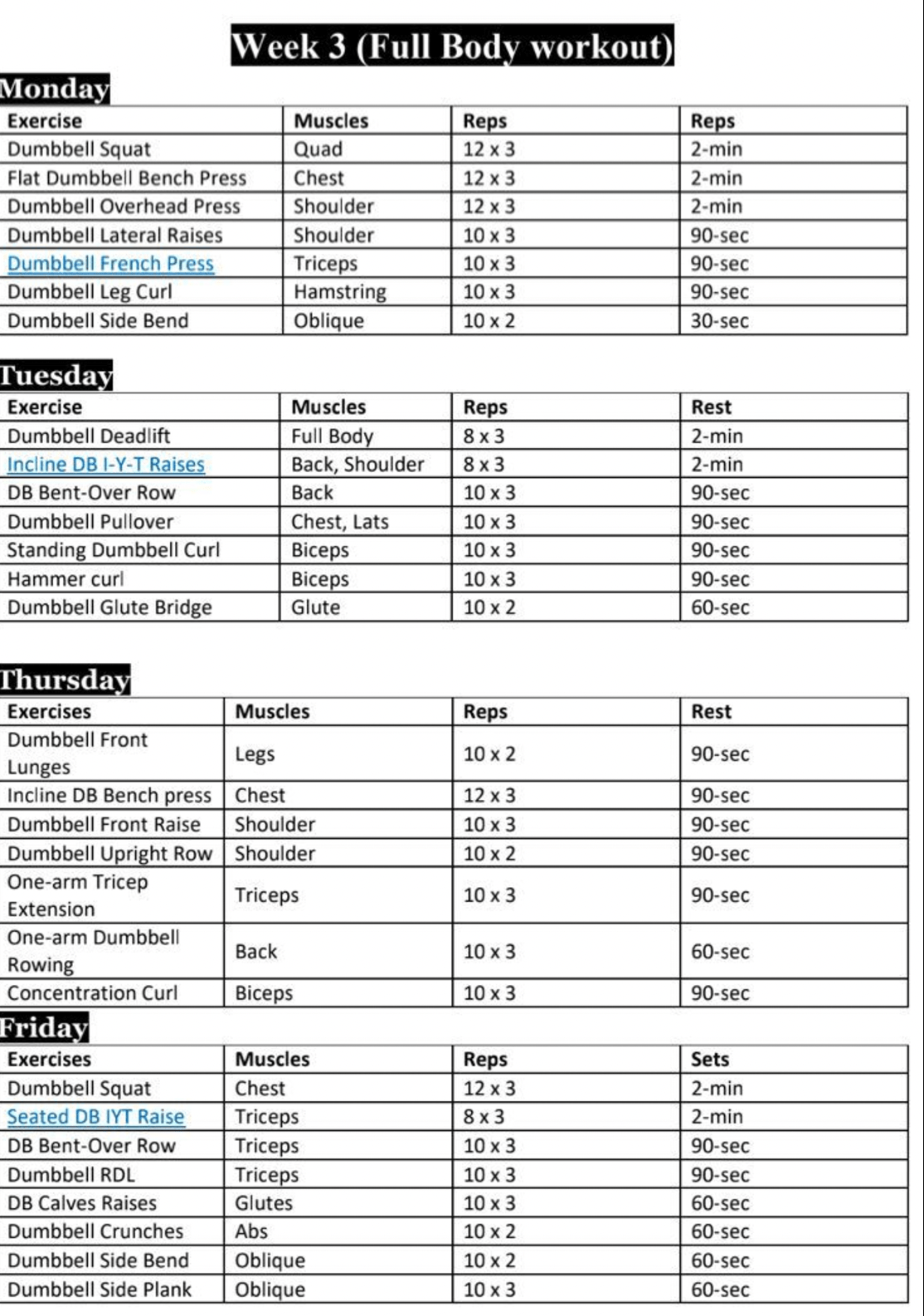 10 Best Workout Split. Complete Guide to Training Split Routines - blog ...