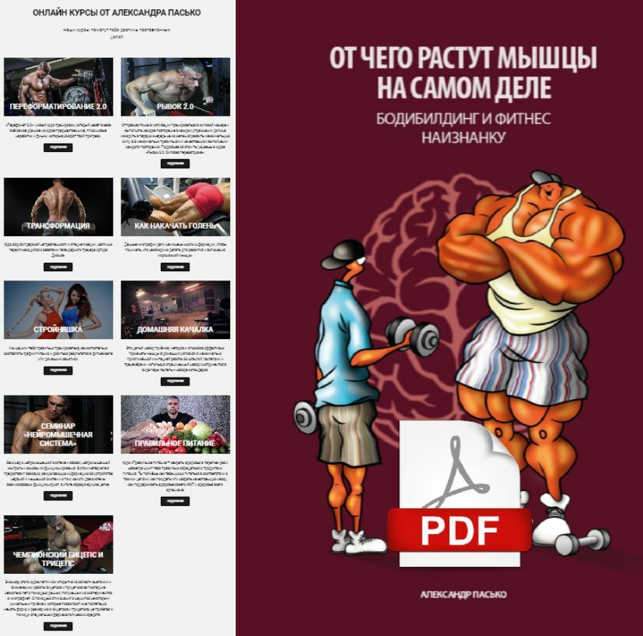 Книга "От чего растут мышцы на самом деле. Бодибилдинг и фитнес ...
