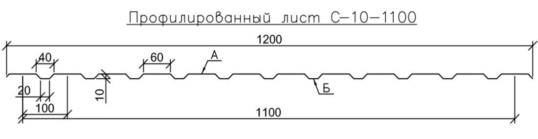Профлист