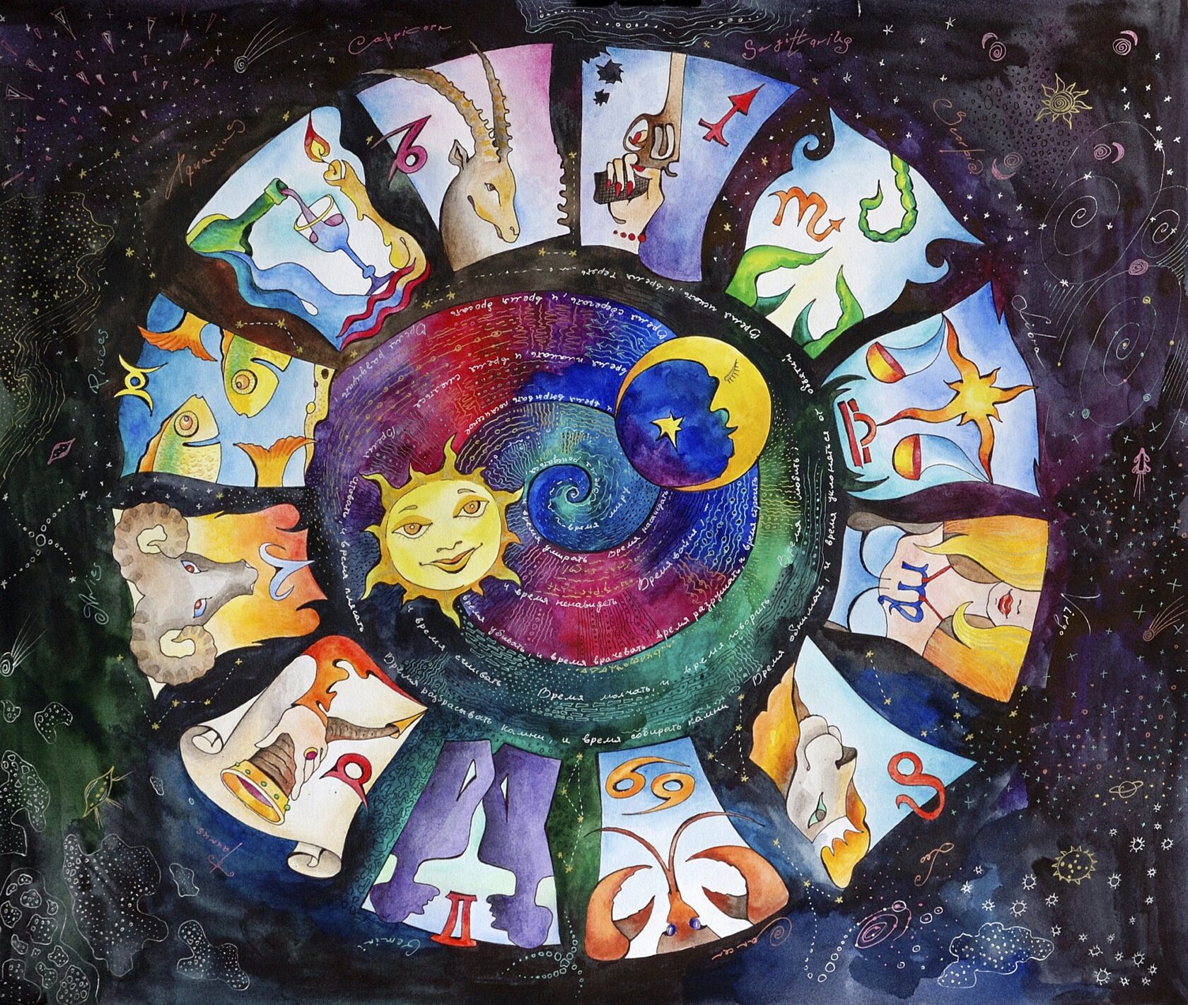 Paint your Astrological Map - Oil Painting Workshop for Beginners ...