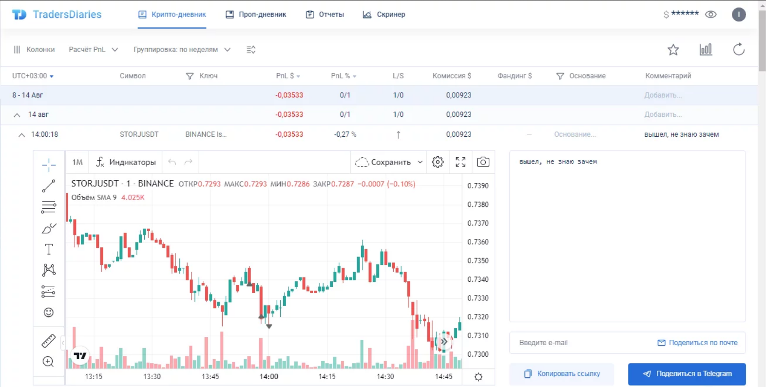 Обзор‌ ‌на‌ ‌бесплатный‌ ‌терминал‌ ‌для‌ ‌скальпинга‌ ‌CScalp‌