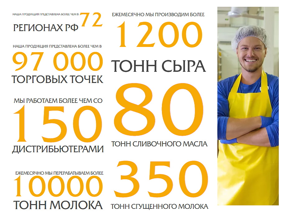 Партнерам