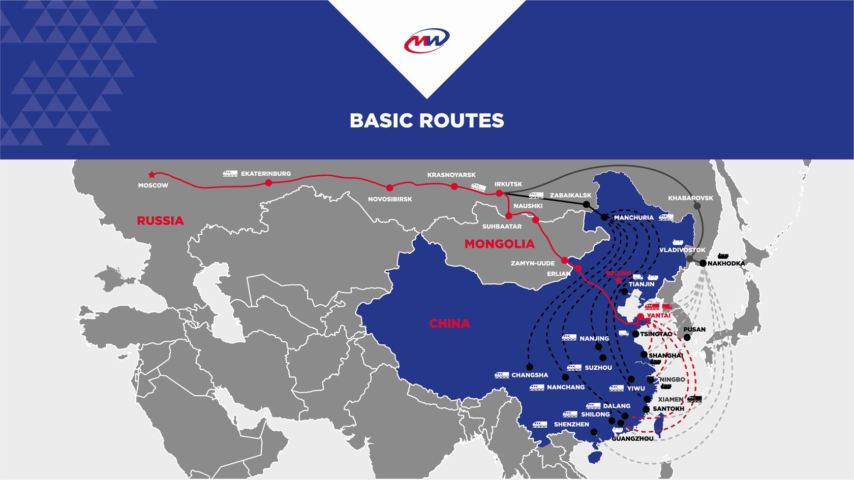 Cargo delivery from China to Russia | Modern Way