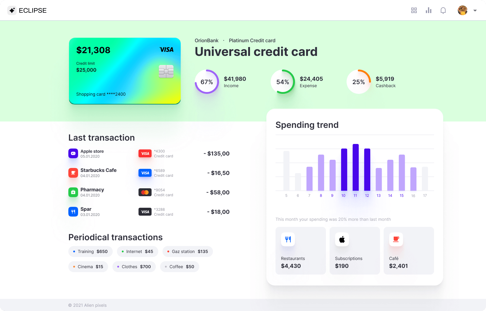 Preview design system - desktop & mobile templates for Figma