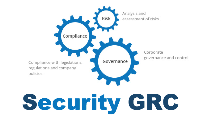 Gals Software | R-Vision SGRC