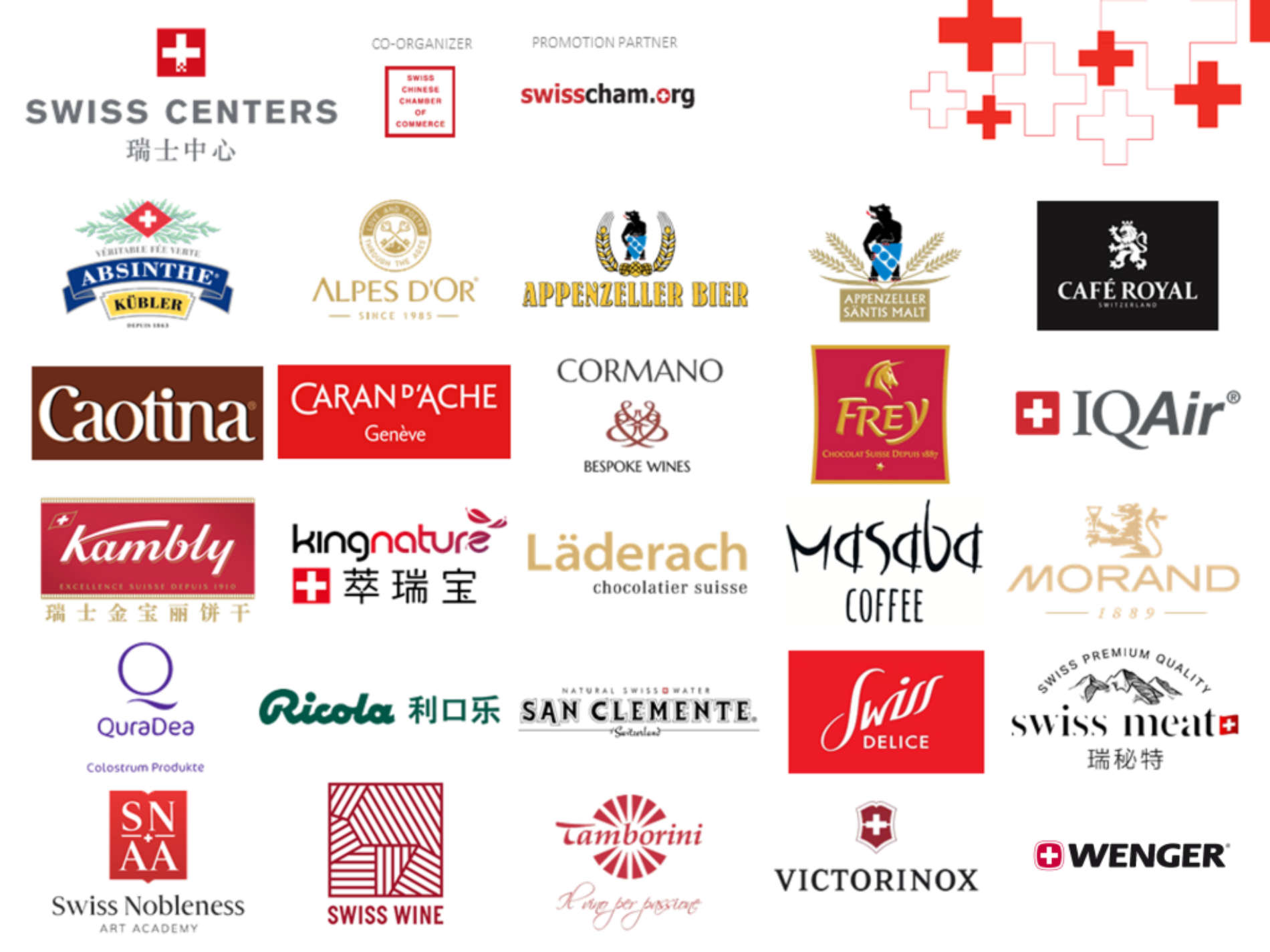 Largest Swiss Companies Multinational Giants In Switzerland