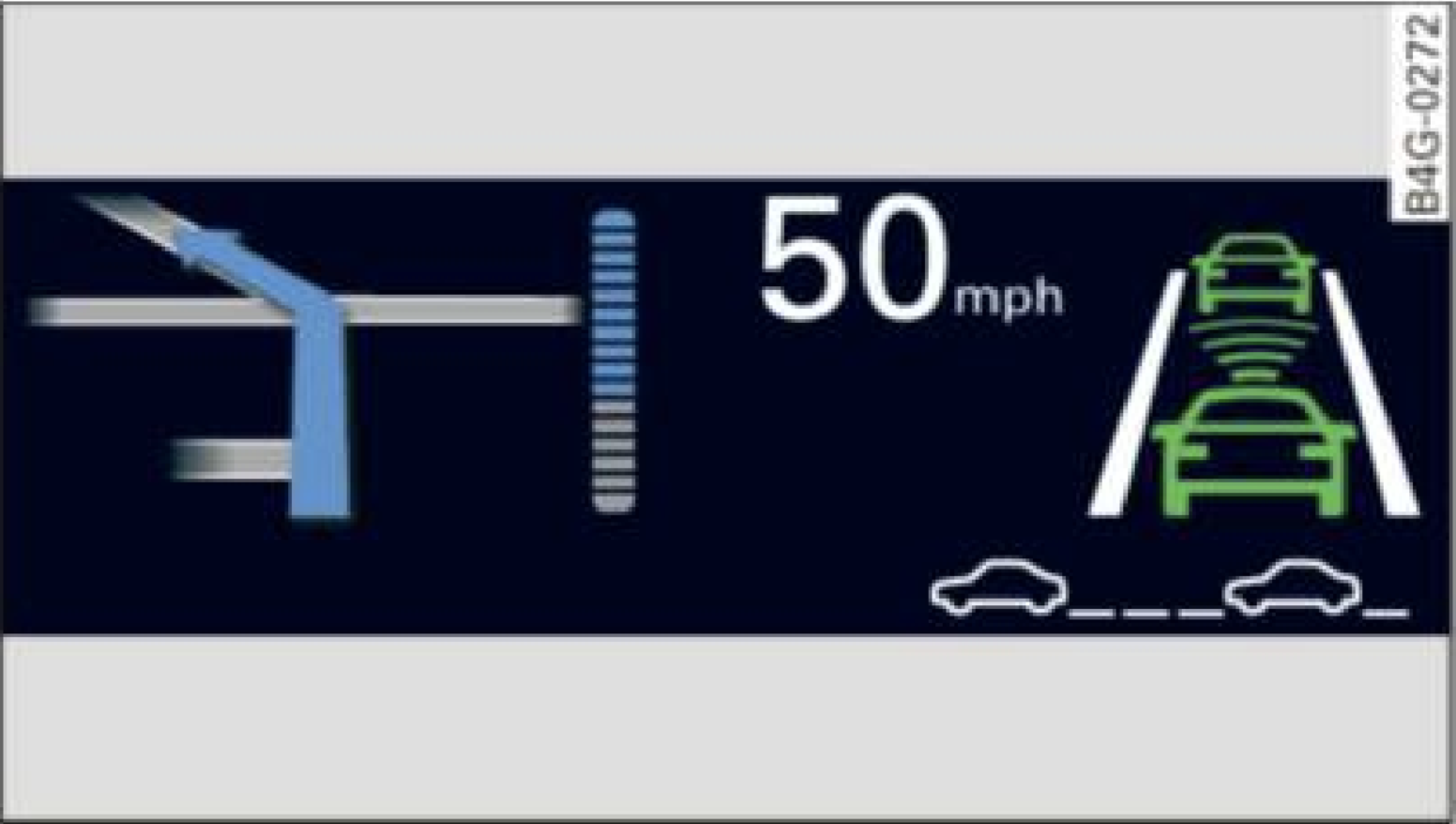 Automotive heads-up displays from 2000s to 2020s | HUDWAY Blog
