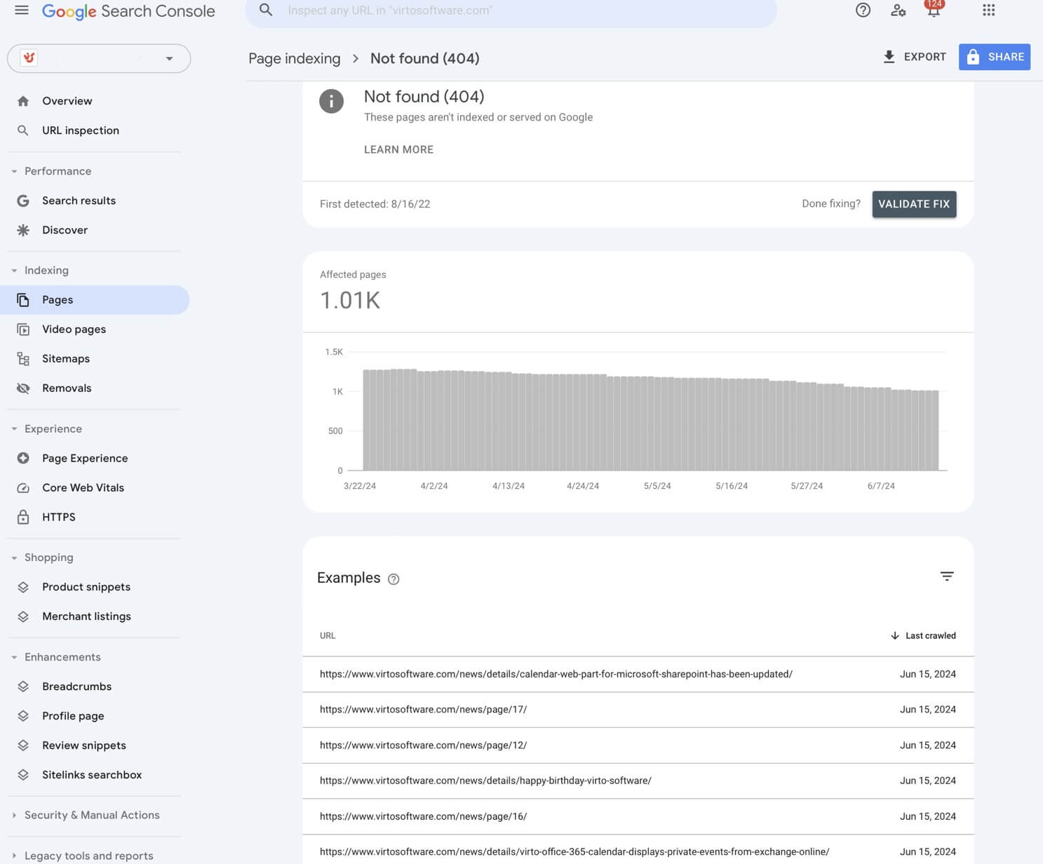 Broken Pages Explained: Causes, Examples, Finding and Fixing