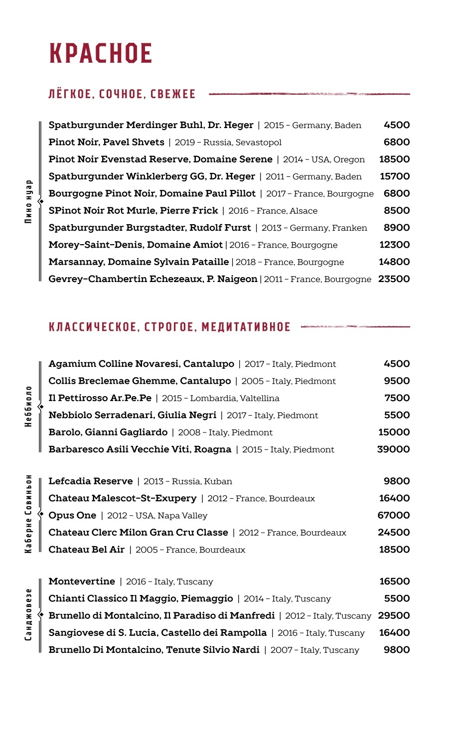 Меню ресторана Smoke BBQ Москва