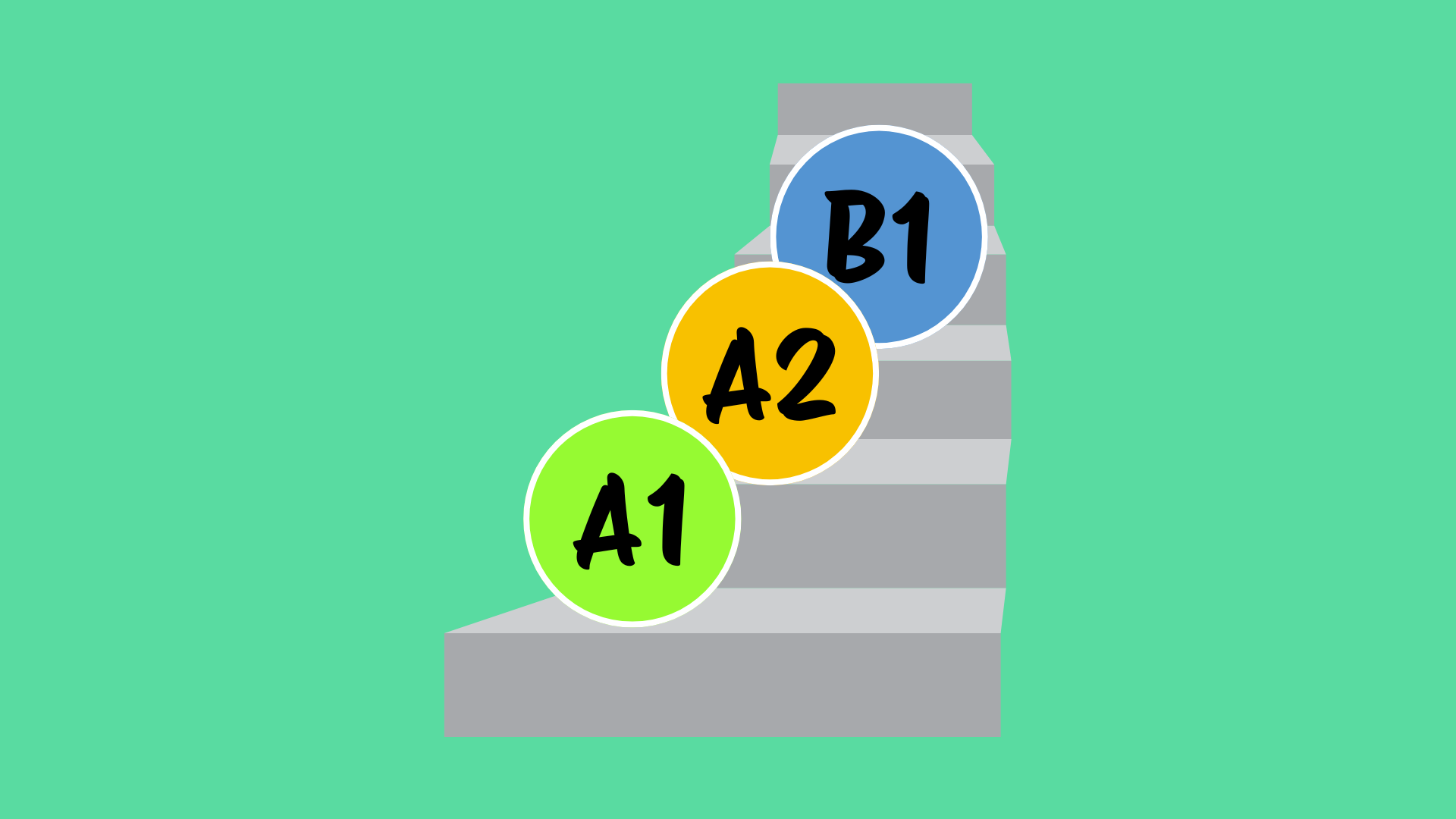 Russian Tests. Levels A1, A2, B1