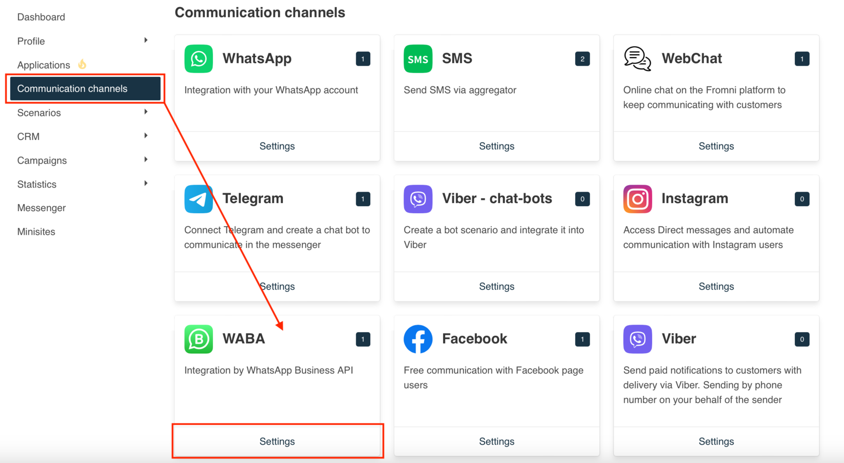 Fromni. Chatbots. WhatsApp Business API