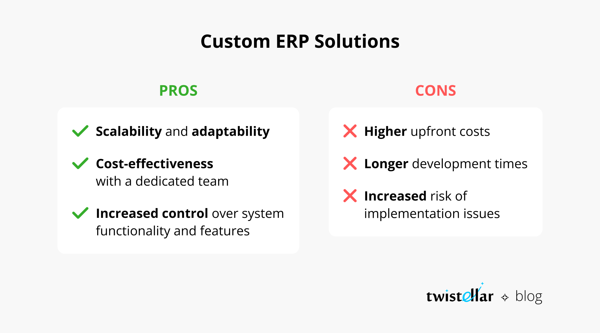 Navigating ERP Solutions: Custom Systems, Well-Known Providers, and Block-Based Approaches