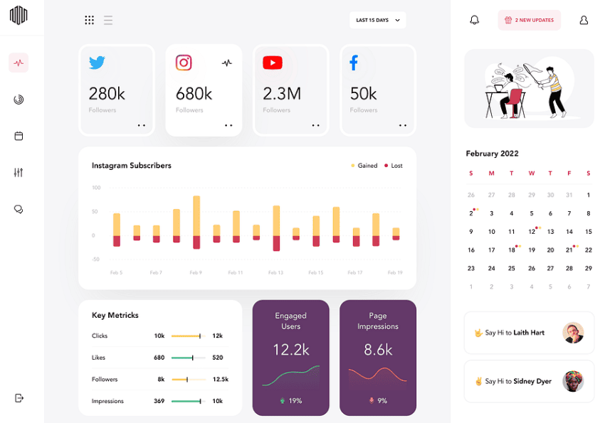 Guia Completo de Design de Dashboards: Dicas e Boas Práticas