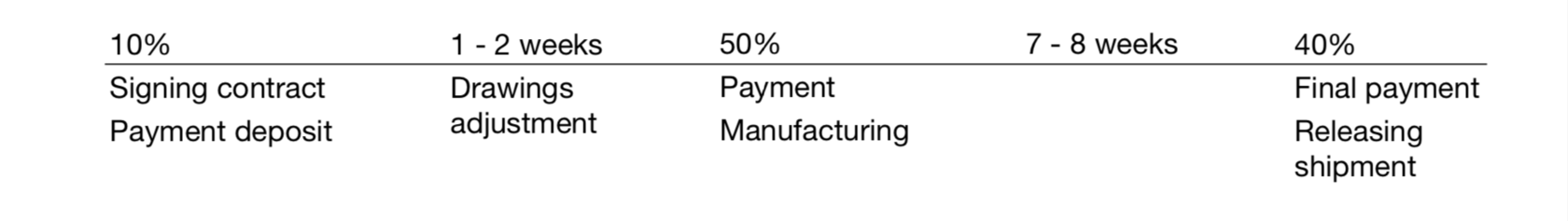 Rustic | Brette Haus | Foldable house