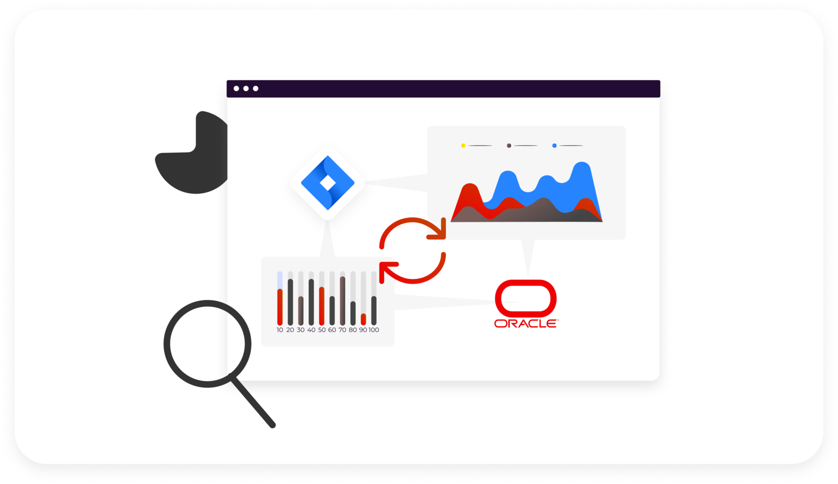 Jira Oracle Database Integration: How to Establish Jira Connectivity with Oracle Database