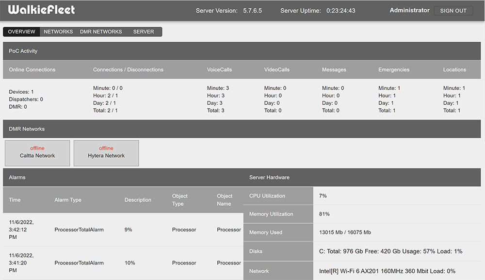 WalkieFleet System Monitoring