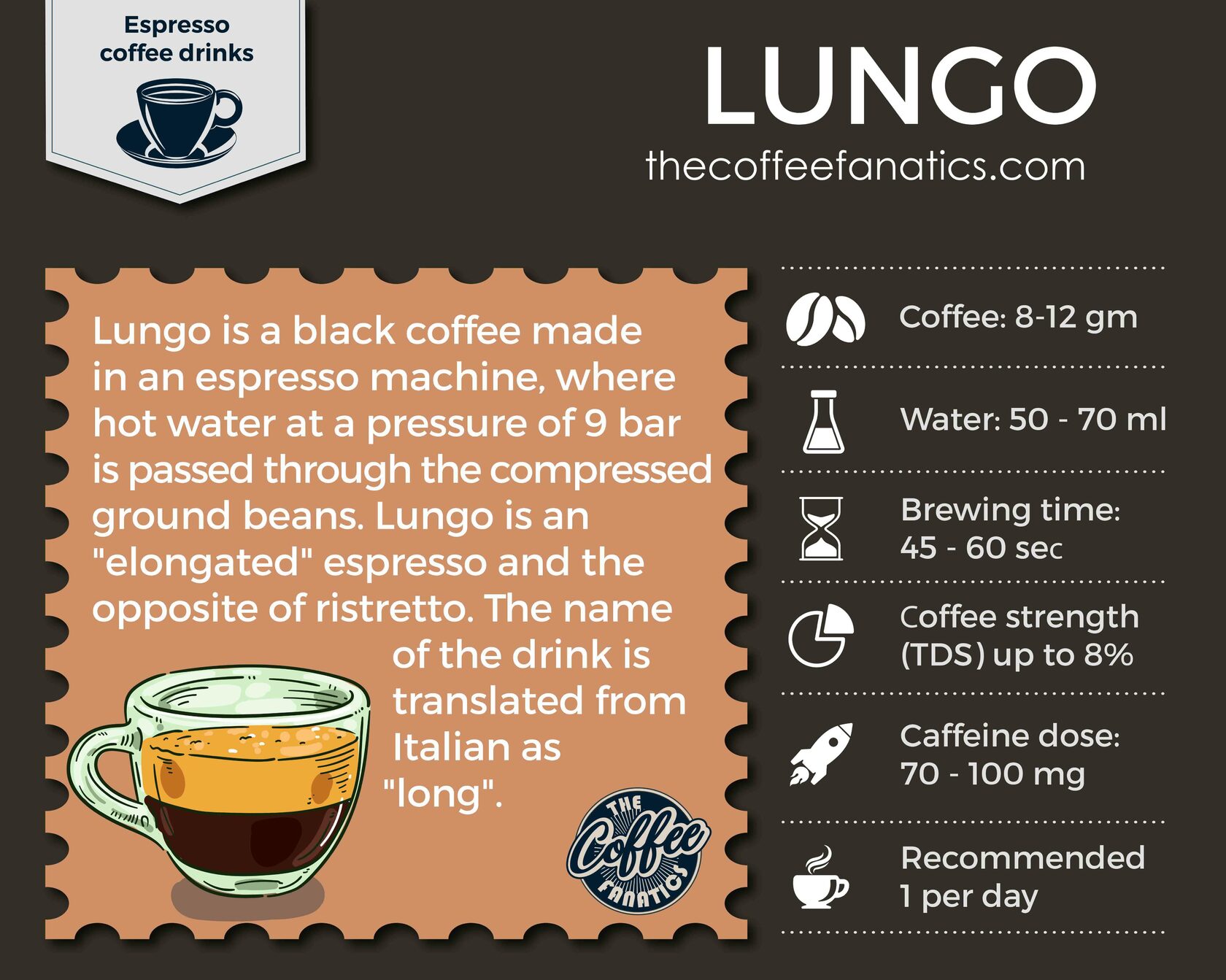 What is a Lungo Coffee? How to Brew and Drink