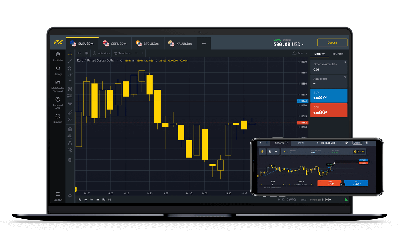 Innofex Support and Education Assistance