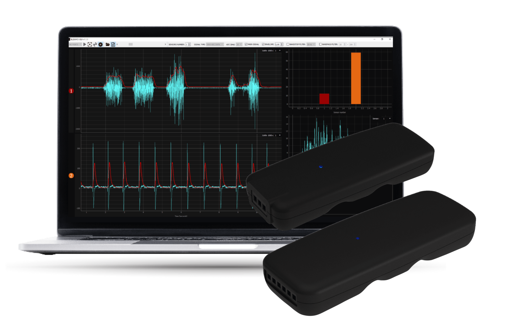 Buy EMG sensors and Wireless EMG sensor systems