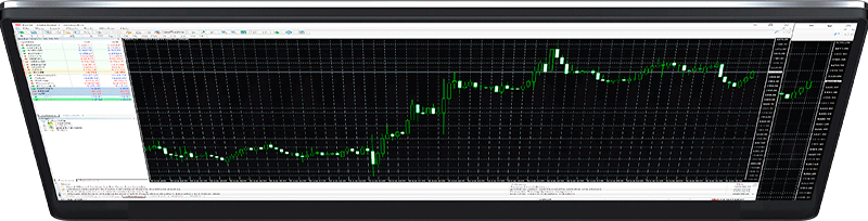 FxPro is a leading platform for CFD trading in India