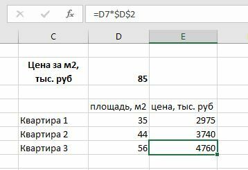 Горячие клавиши F1-F12 в Excel