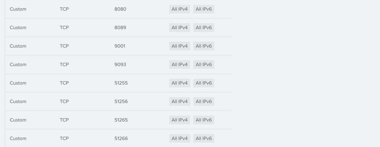How to Set Up Your Own Forta/Erigon Node