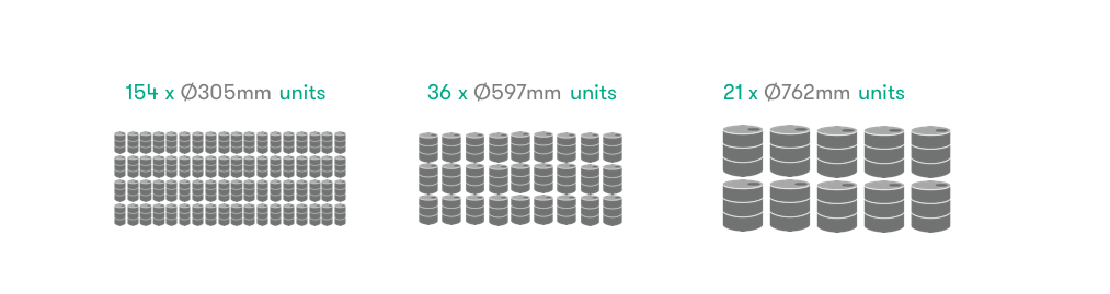 CE_Stuffing plans (drums)