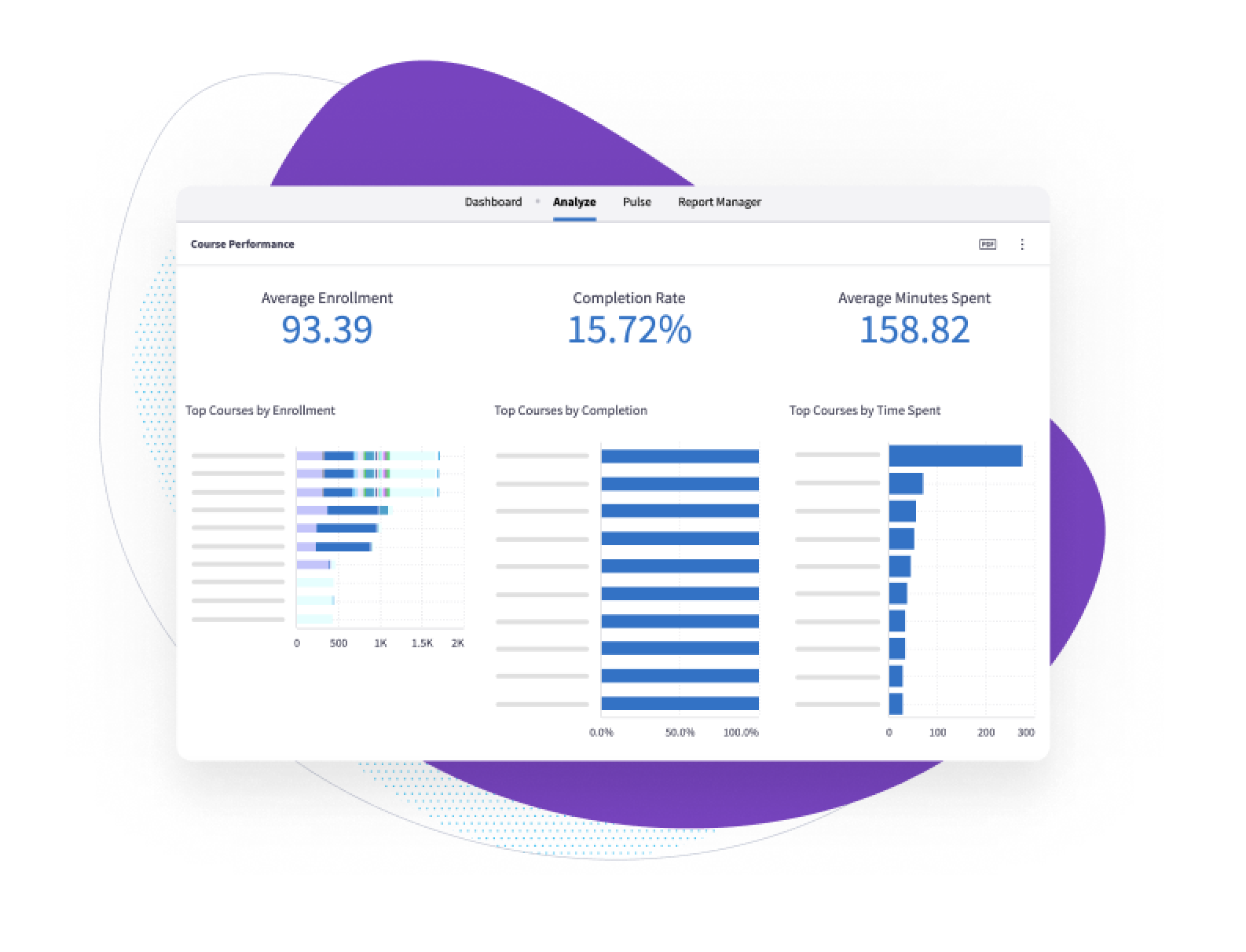 Absorb Create — обзор сервиса
