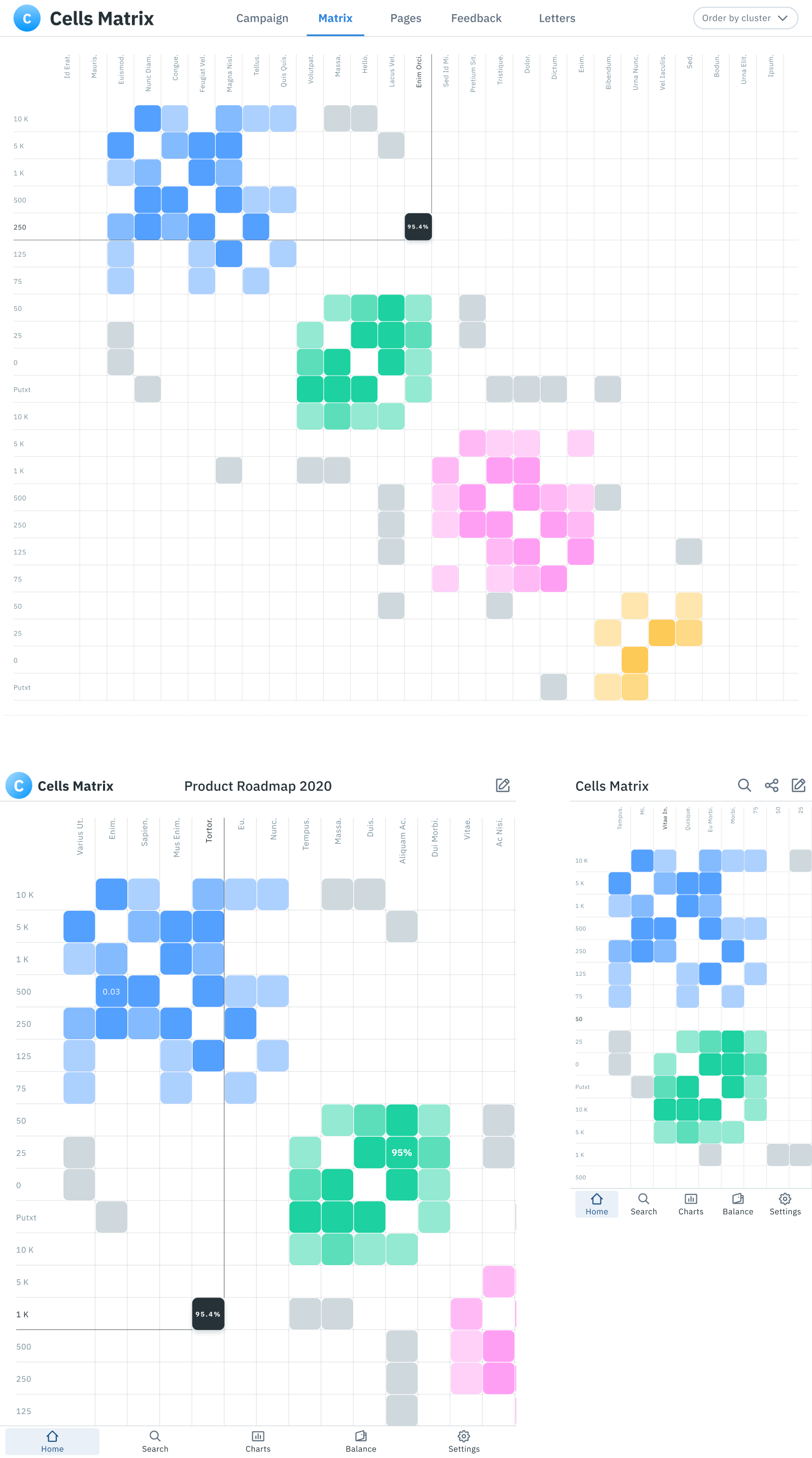 Charts UI design inspiration — Graphs & Infographics templates