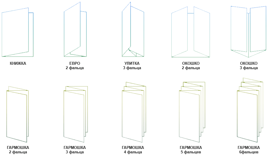 Биговщик для бумаги в большом ассортименте