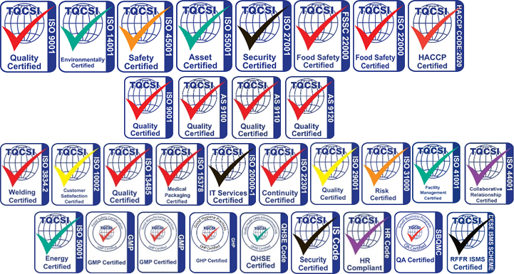 Сертификация по стандартам ISO (eng)