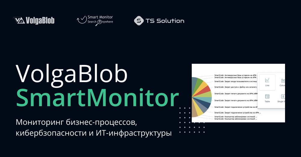 VolgaBlob SmartMonitor