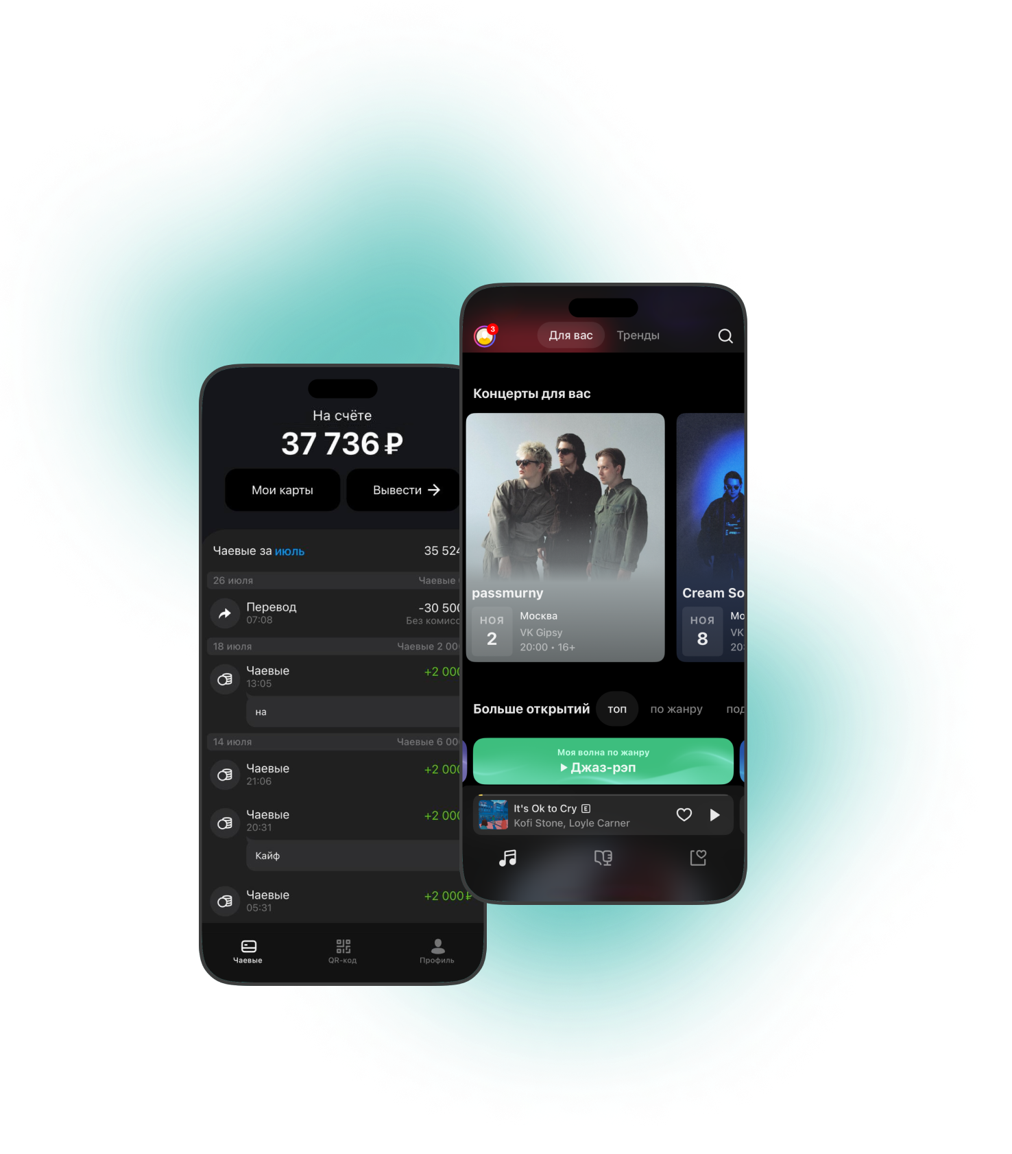 Гайд по инструментам продвижения артиста в BandLInk и Яндекс Музыке