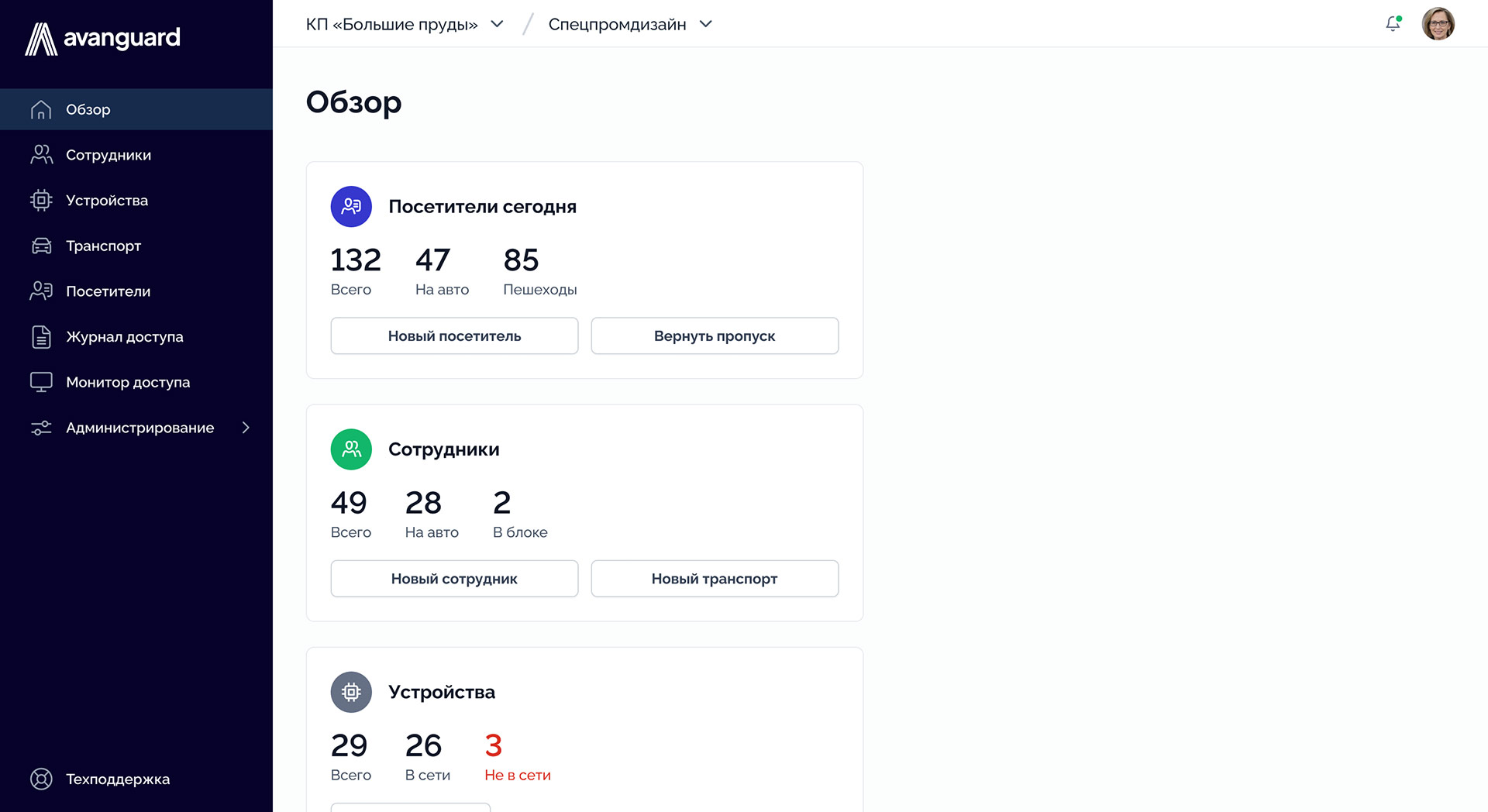 Облачный СКУД "Avanguard" | Контроль и управление доступом через ...