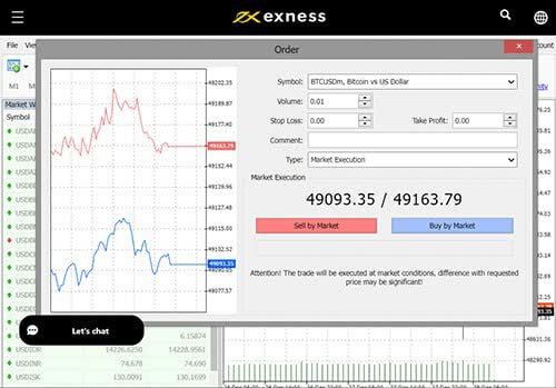 Exness Web Terminal in India 2023 | Trading Platforms: WebTerminal, MT4 ...