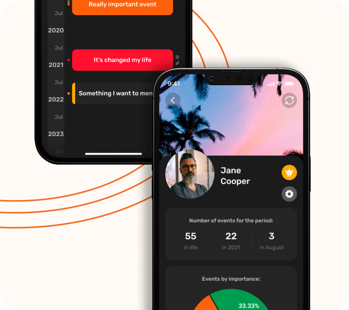 What the Flutter » Leading Flutter App Development Agency
