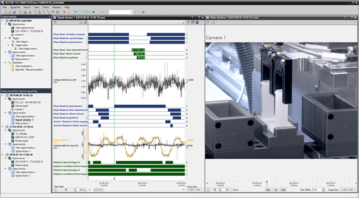 AUTEM PLC-Analyzer pro 6
