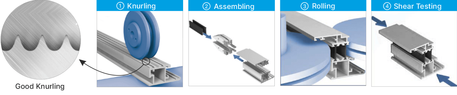 Polyamide Thermal Break Profiles for Aluminium Windows and Facades