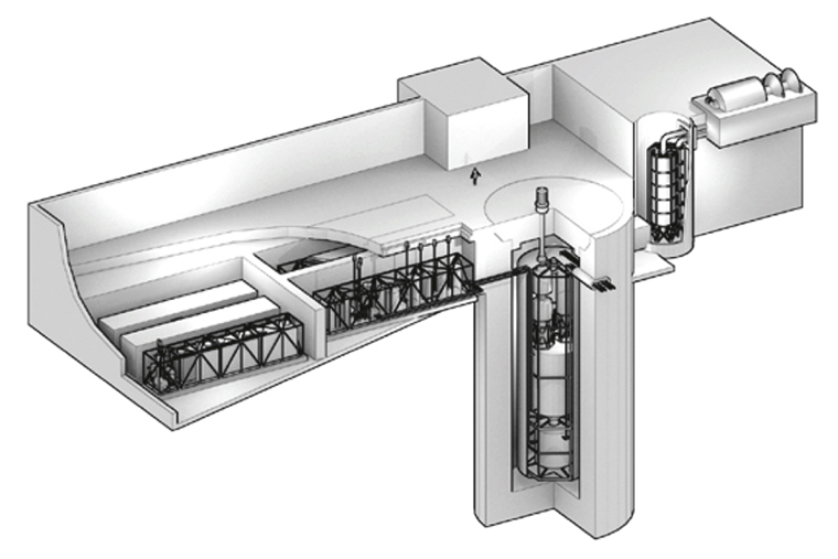 Малые модульные реакторы: глобальные перспективы.