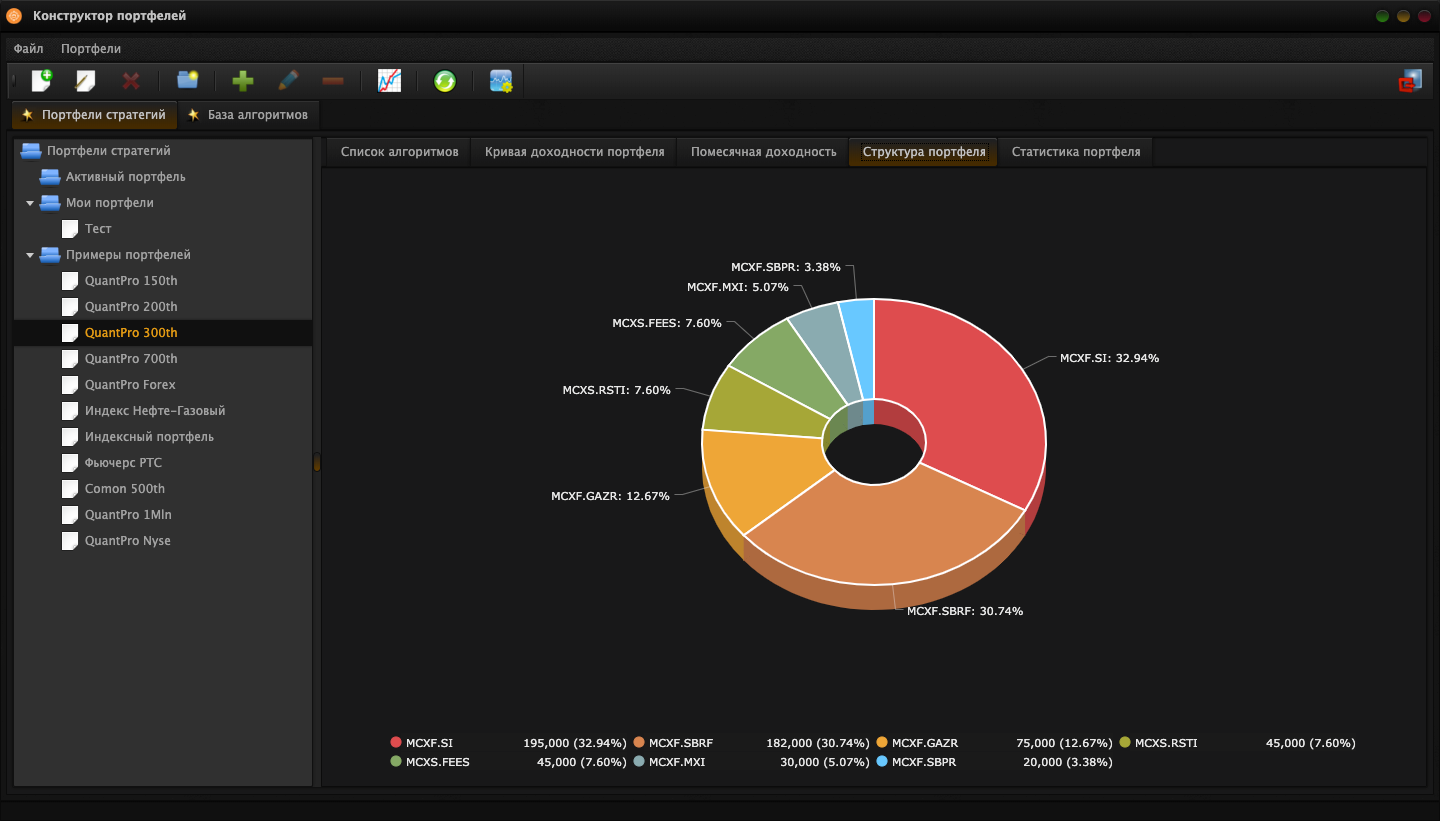 О проекте QuantPro Platform (Квант Про Платформ)
