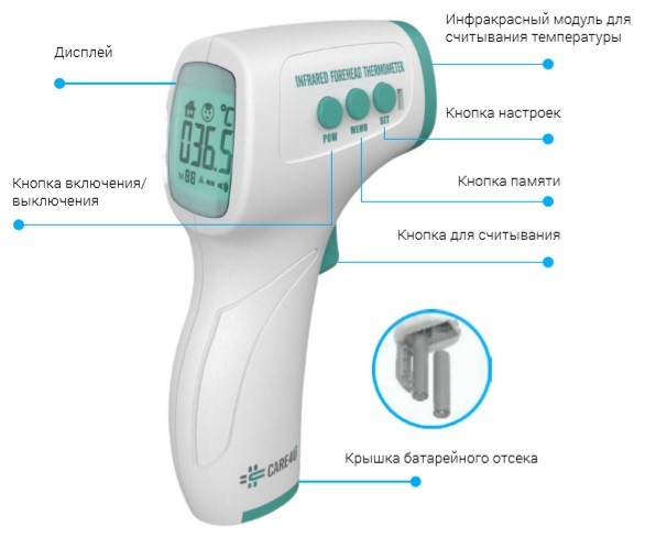 Сканер для измерения температуры тела Urovo ZLK-IRT101 Care4U