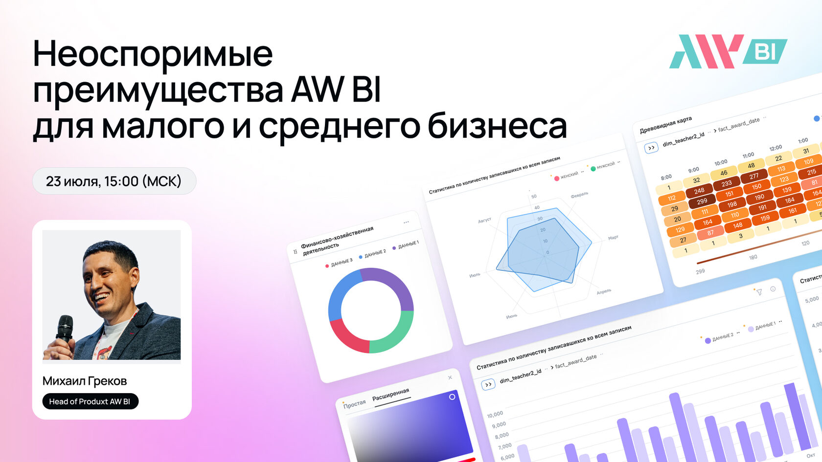 Неоспоримые преимущества AW BI для компаний малого и среднего бизнеса