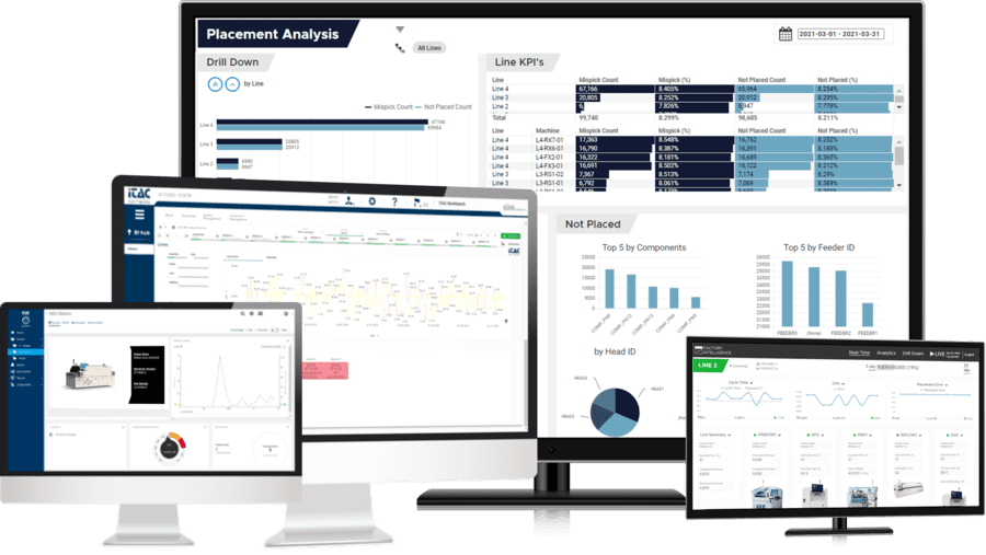 Cogiscan | Factory Digitalization for PCBA | AI, MES & IIoT