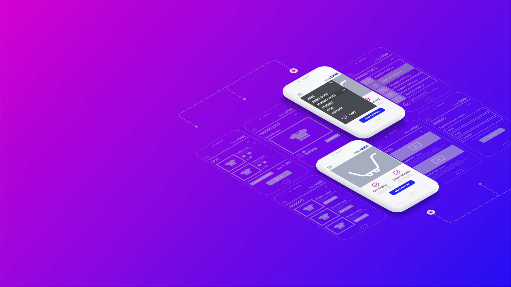 4 MARKS OF USER-FRIENDLY DESIGN + INSTANT FIXES - GrowthHackers