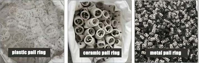 Pall Rings for Wet Scrubbers: Enhancing Mass Transfer Efficiency