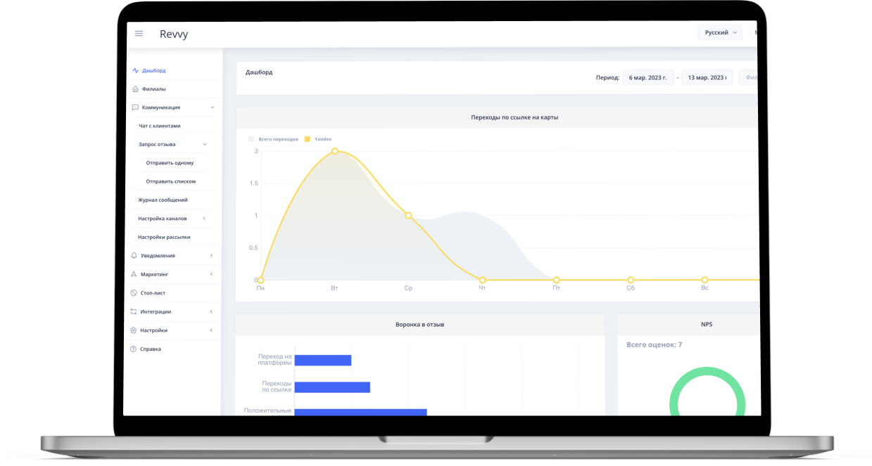 Revvy - сервис для продвижения локального бизнеса