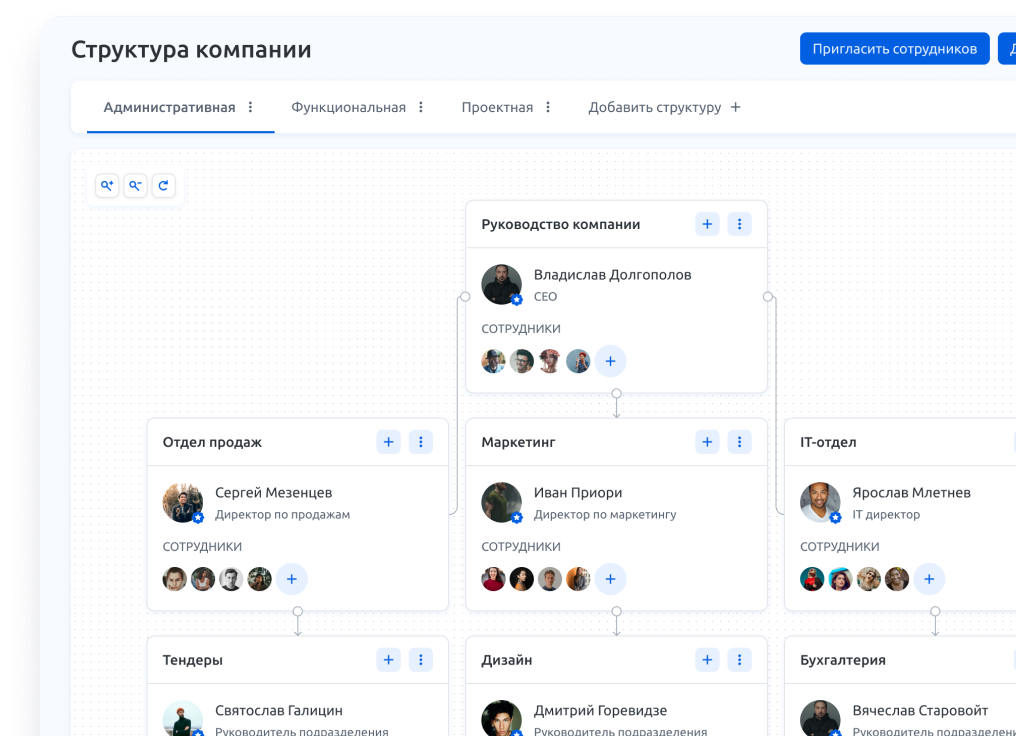 HR-платформа Connectable