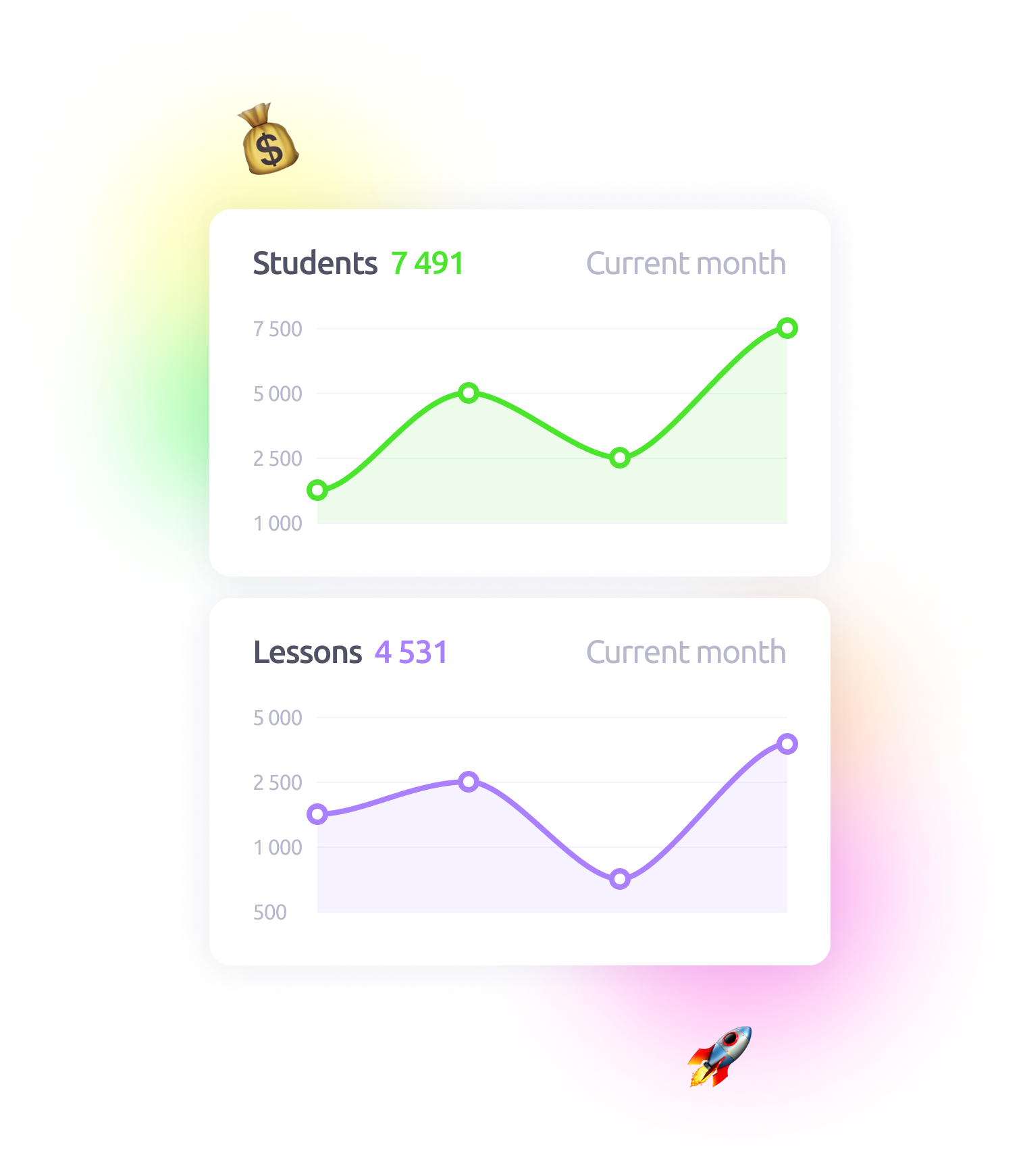 Linguistic platform of the new generation!