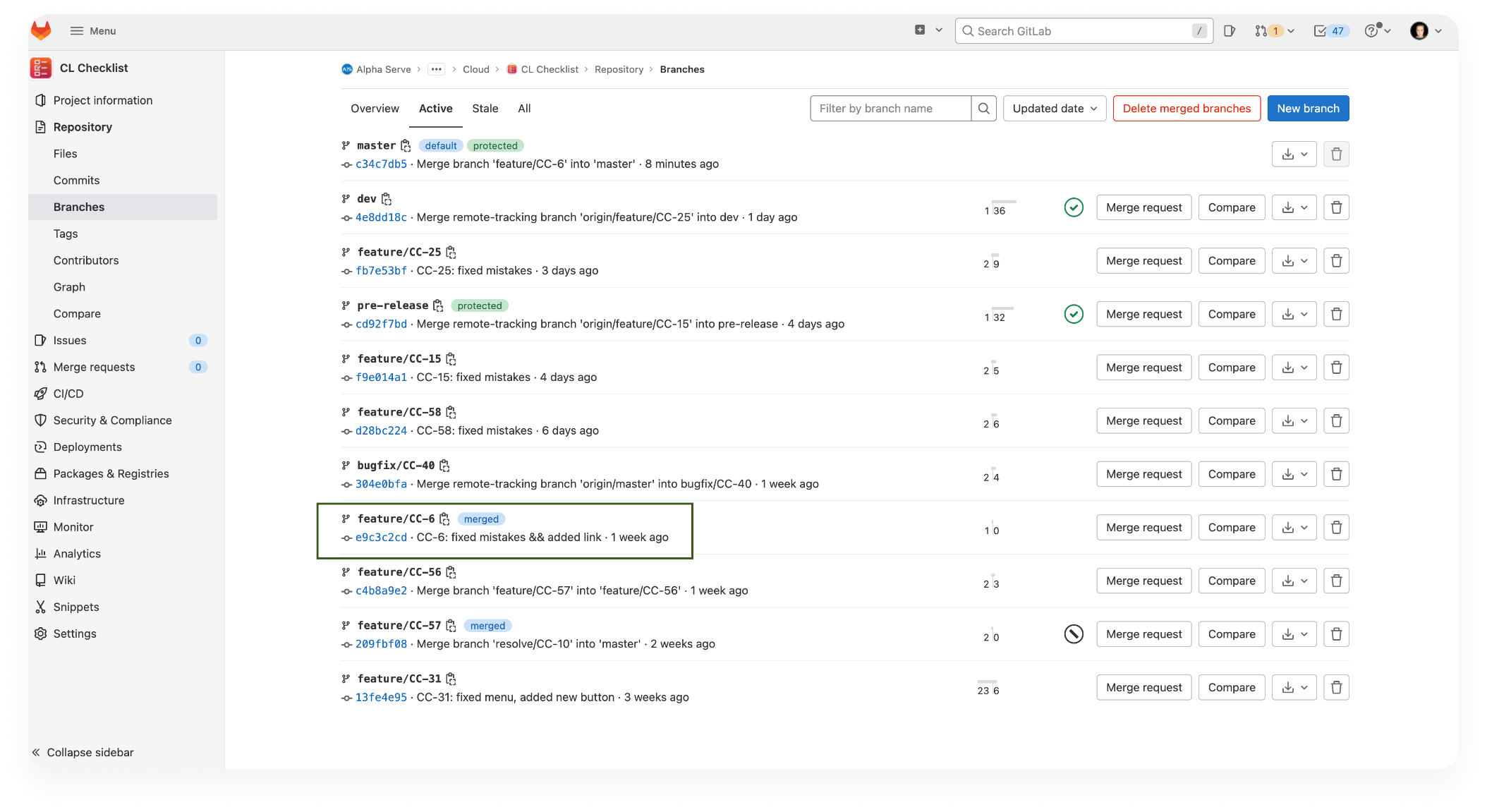 Optimize Devops Workflow With Jira Git Integration