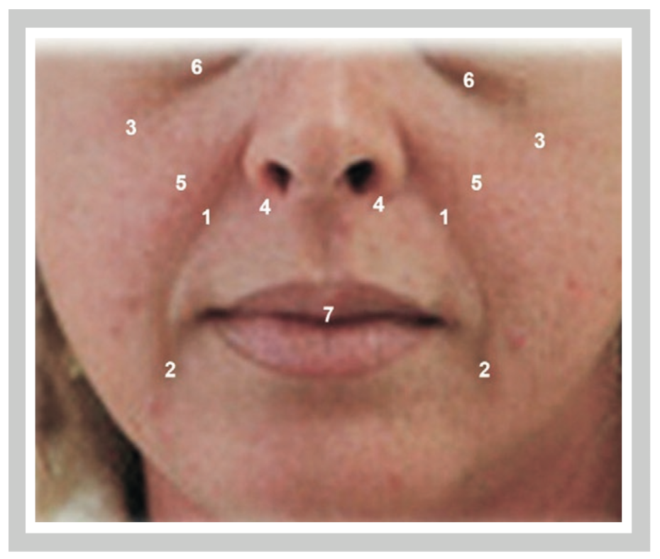 Nasal Face | Face Clinic
